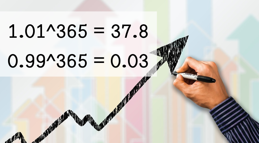 重新审视1.01法则